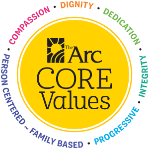 About Us - The Arc, Oneida-Lewis Chapter